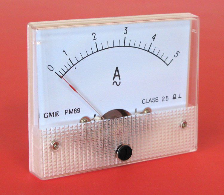 5A AC PANEL METER – Aretronics